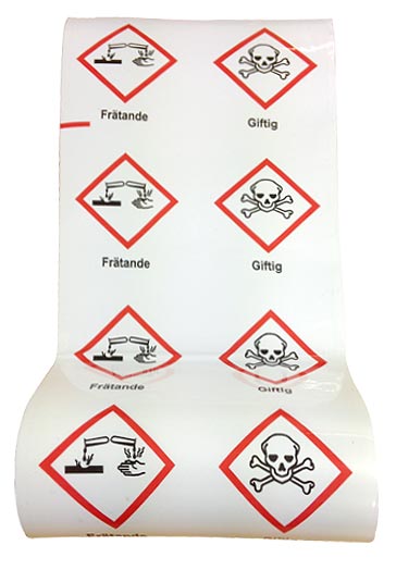Farosymboler / faropiktogram för märkning | Nordisk Rörmärkning